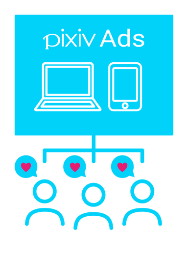 pixiv Ads｜エンタメのための運用型広告